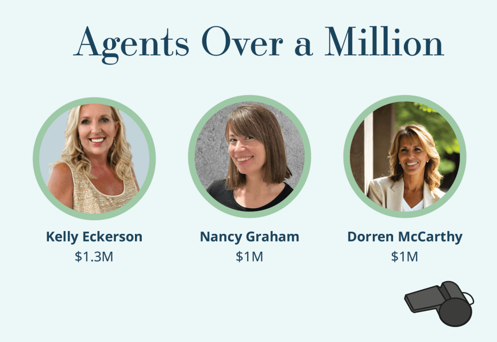 Agents Over a Million – One Community One Connection